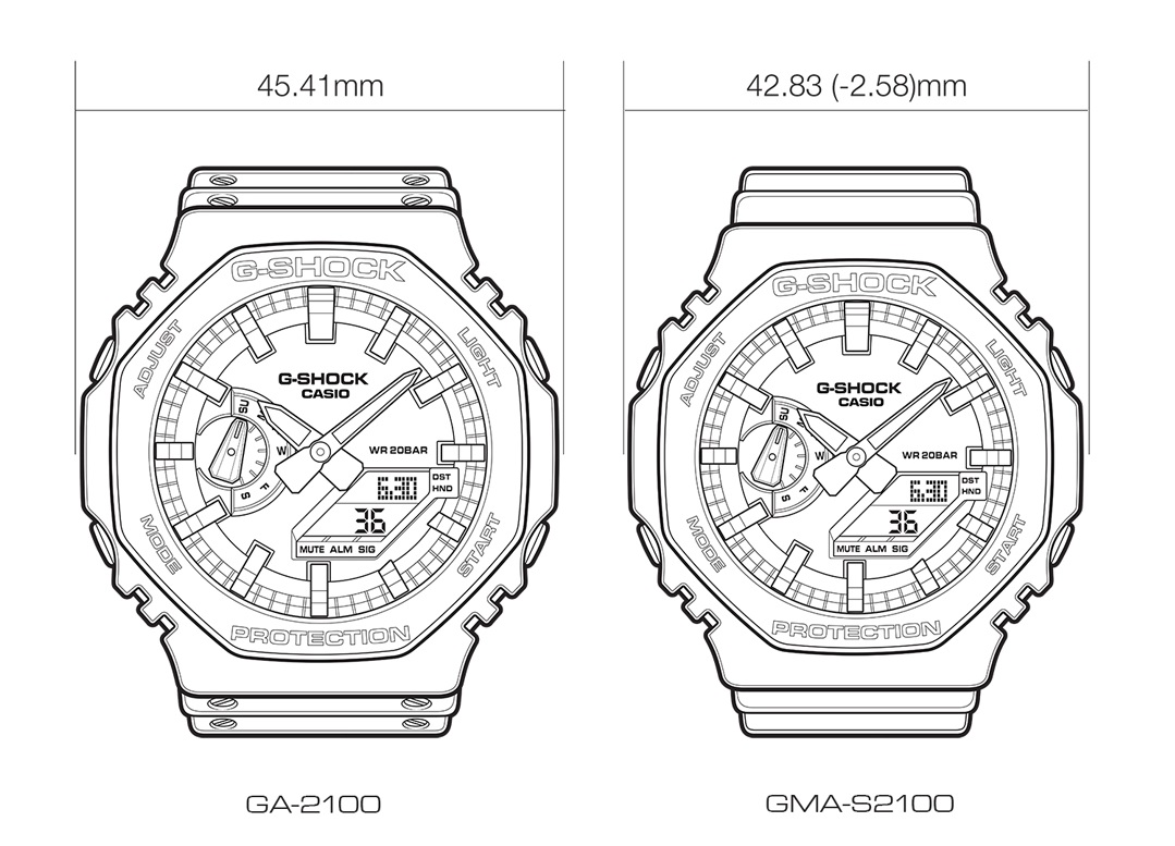 G-Shock GMA-S2100 Mini CasiOak review | Hodinky-365.com