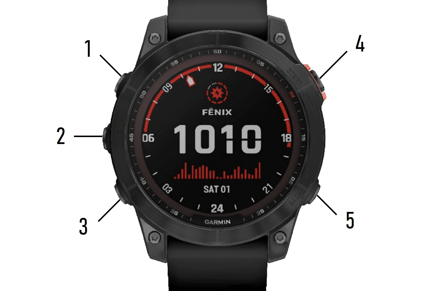 Garmin Fenix 7 review | Hodinky-365.com